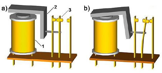 Releji - Automatika.rs