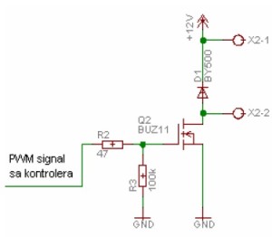 Drajver za upravljanje DC motorom sa implementiranim PID regulatorom ...