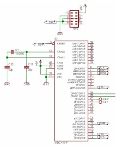 Drajver za upravljanje DC motorom sa implementiranim PID regulatorom ...