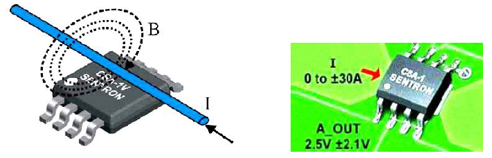 Holov senzor - Automatika.rs