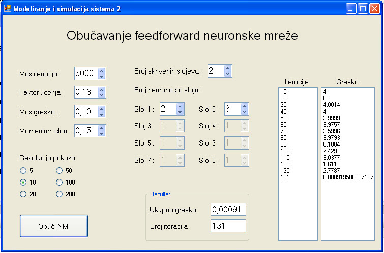 Obučavanje veštačkih neuronskih mreža u C# programskom jeziku - Automatika.rs