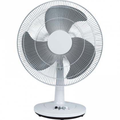 Regulator brzine okretanja ventilatora - Automatika.rs