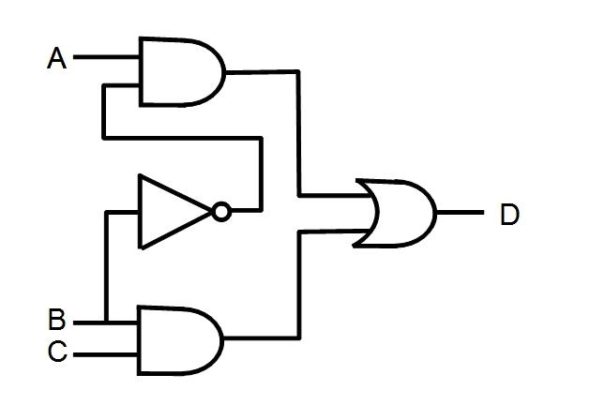 Bulova algebra i logička kola - Automatika.rs