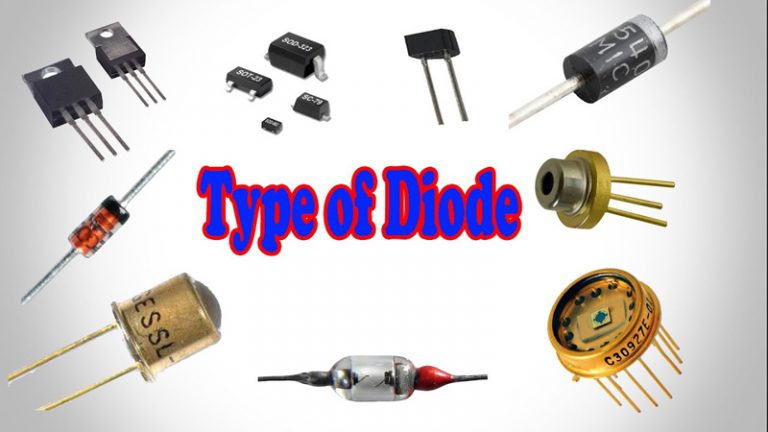 Poluprovodničke komponente - DIODE - Automatika.rs